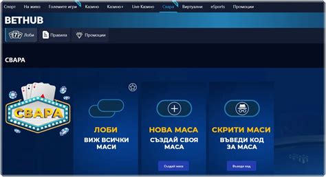 Bethub ТОП Букмейкър Онлайн за България април 2026