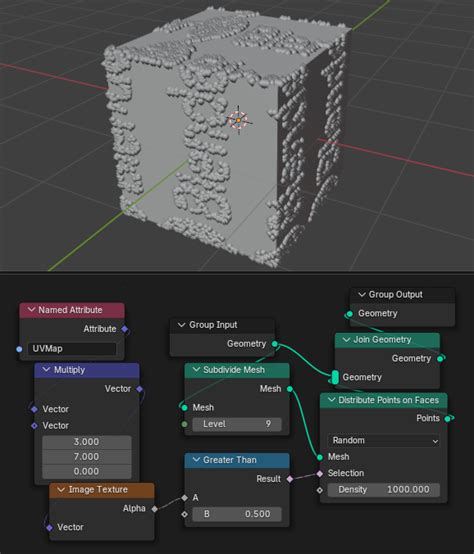 How To Distribute Objects Based On A Png Textures Opaque Areas In Geometry Nodes Blender