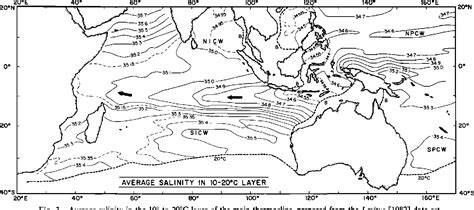 Lagrangian Eulerian Advection Semantic Scholar