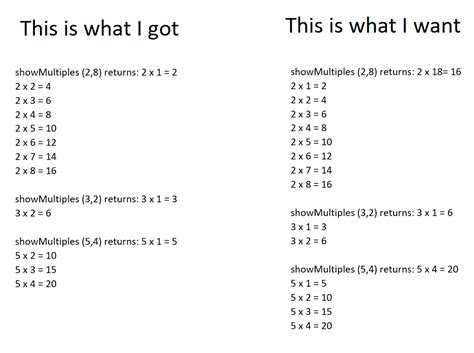 how to return a string representation of a calculation in javascript