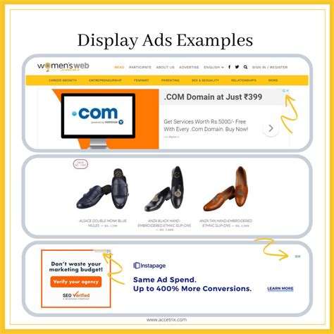 Ppc Ad Template