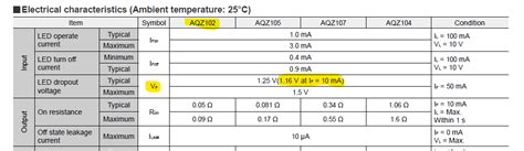 Looking For Ssr Relays Digikey Techforum An Electronic Component And Engineering Solution