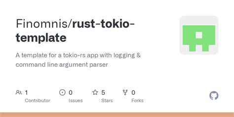 Github Finomnis Rust Tokio Template A Template For A Tokio Rs App With Logging Command Line