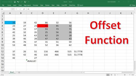 Offset Function With Sum And Average Formulas Excel Microsoft Excel Tutorial Excel Excel