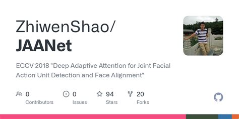 Github Zhiwenshao Jaanet Eccv Deep Adaptive Attention For Joint Facial Action Unit