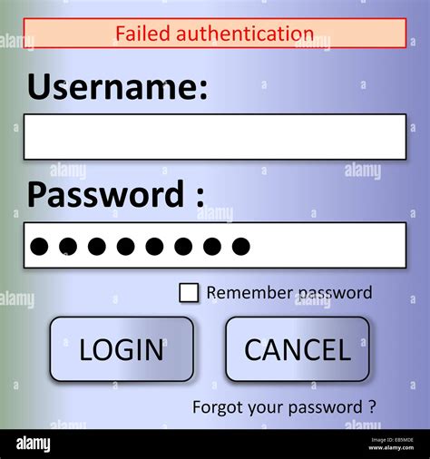 User Login Form With Failed Authentication Error Stock Photo Alamy