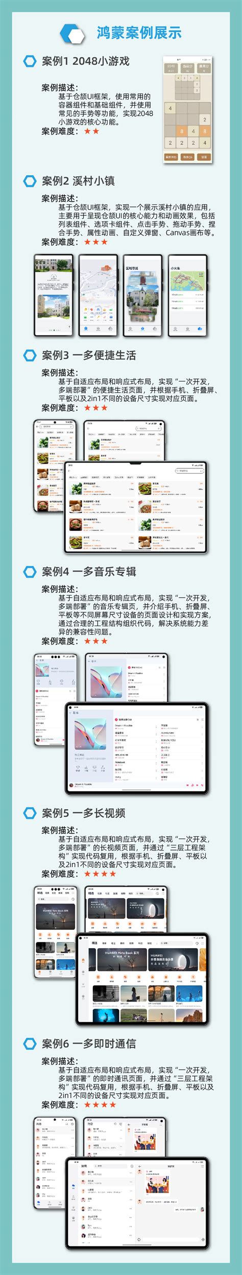 数组类型 51cto学堂 数组类型 51cto学堂
