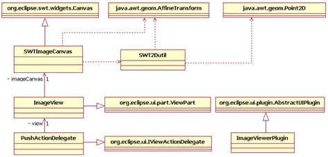 A Basic Image Viewer