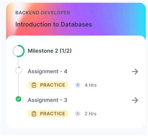 Ccbp Nxtwave Pythonprogramminglanguage Html Css Javascript Sql Sudha K