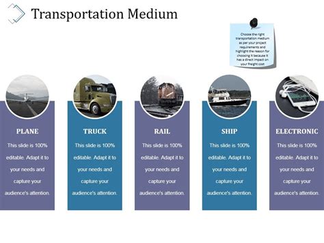 Transportation Medium Ppt Powerpoint Presentation Infographic Template Portrait