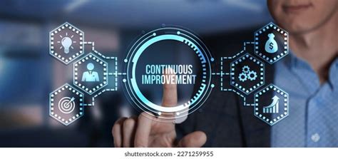 3 129 continuous improvement and innovation royalty free photos and