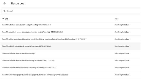 newbie blocked with card mod integration frontend home assistant