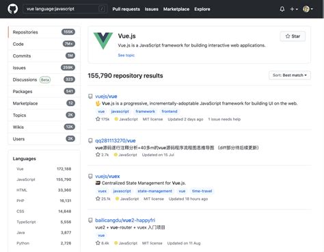 恕我直言你可能连 GitHub 搜索都不会用 如何精准搜索的神仙技巧 知乎