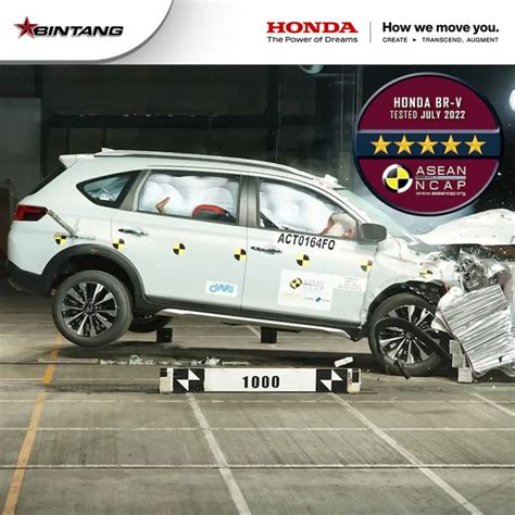 Brv N7x Edition Teruji Mendapatkan Tingkat Keselamatan Tertinggi Honda Bintang Cimone