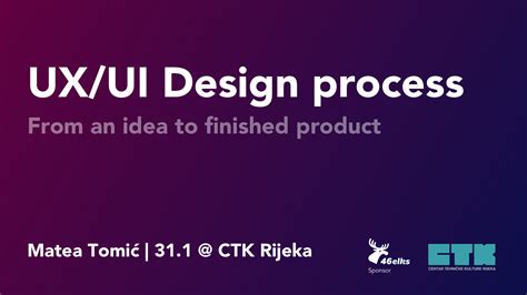 UX UI Design Process