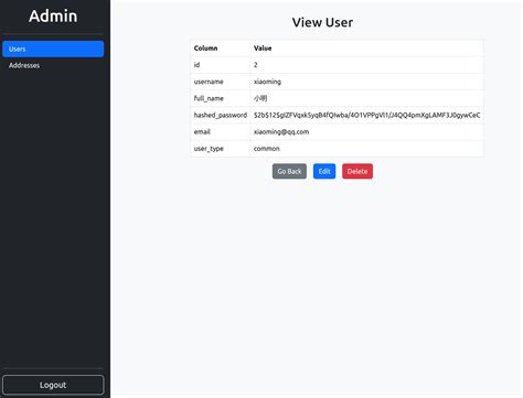 Fastapi Template Sicheng Hes Personal Website
