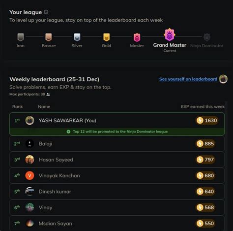 Codingninjas Datastructures Algorithms Lovebabbar Codehelp Yash Sawarkar