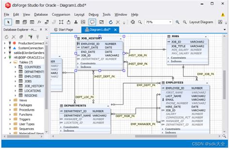Newdbforge Edge 2023 4in1 Enterprise Edition Crack