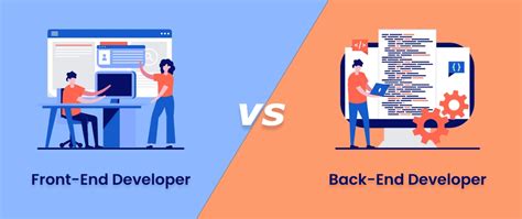 Front End Vs Back End Development What Is The Core Difference DEV Community