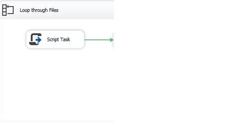 Shredding Unicode Japanese Characters Using Ssis Sqlservercentral