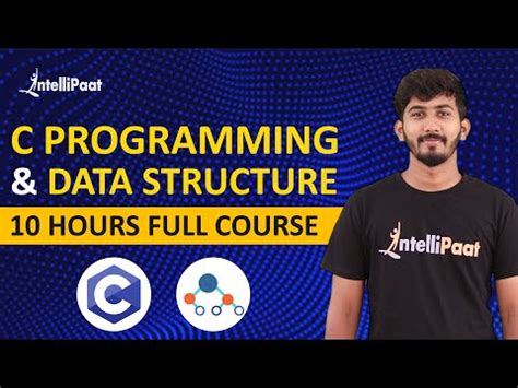 STL In C Introduction Components Advantages Disadvantages