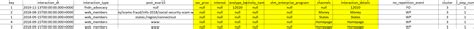 Mysql Combining Multiple Columns Into One New Column While Keeping