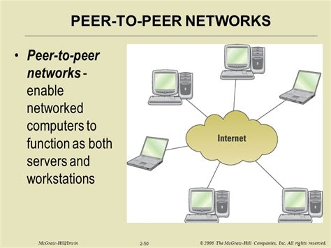 Business Driven Technology Networks And Telecommunications Ppt Download