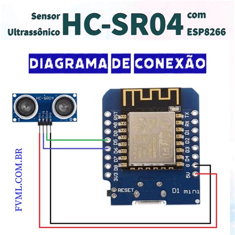 Como Utilizar O Sensor Ultrassônico Hc Sr04 Com Esp8266 Wemos D1 Mini