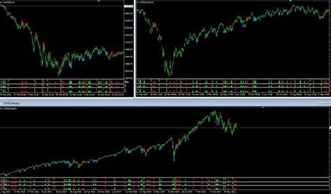 Something Interesting Please Post Here Metatrader Page 301