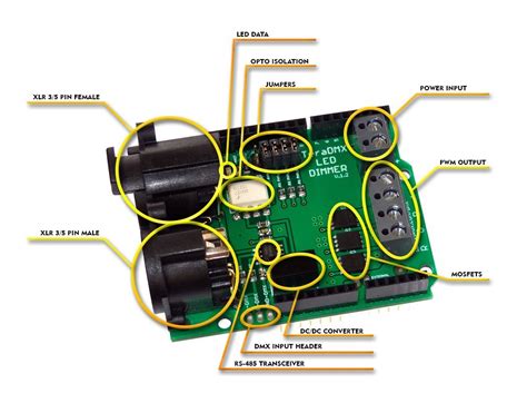 TeraDMX Arduino DMX Dimmer Shield Details Hackaday Io