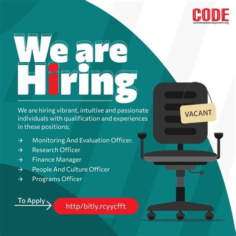 Connected Development Code On Linkedin Call For Applications