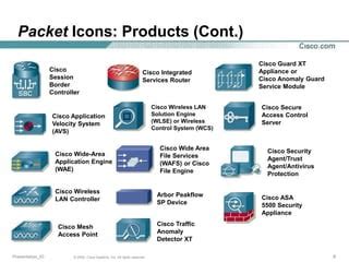 Icon Cisco Ppt