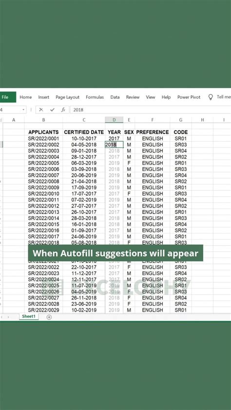 Flash Fill In Ms Excel Artofit
