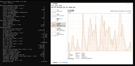 C Aspnet Core Kestrel Throughput Stack Overflow