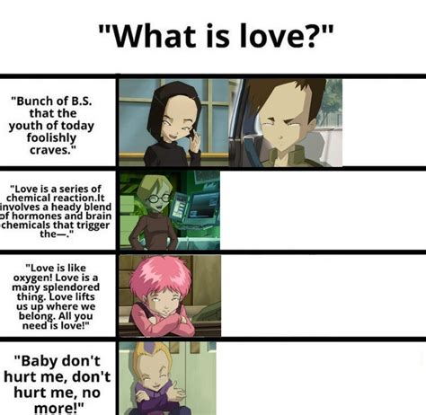 Code Lyoko Alignment Chart Artofit Code Lyoko Alignment Chart Artofit