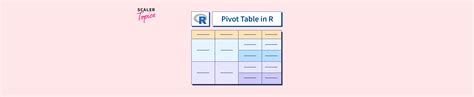 Pivot Table In R Scaler Topics