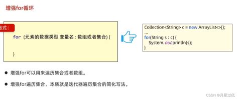 集合框架 csdn博客