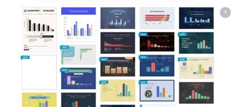 Bar Graph Definition Examples And How To Create One