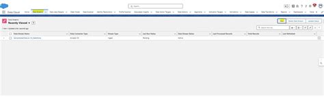 Ingesting Amazon S3 Data To Salesforce Data Cloud Apex Hours