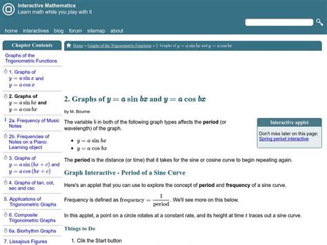 Interactive Mathematics Graphs Of The Trigonometric Functions Activity For 9th 10th Grade
