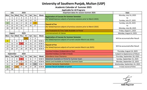 Welcome To University Of Southern Punjab Portal