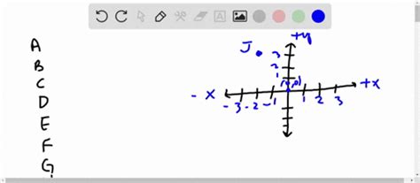 SOLVED Points In A Coordinate Plane Refer To The Figure Below Find The Coordinates Of The