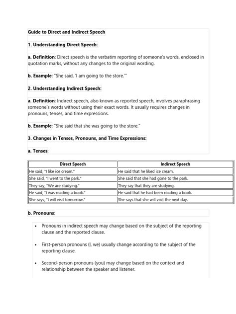 Guide To Direct And Indirect Speech Pdf Linguistic Morphology Linguistics