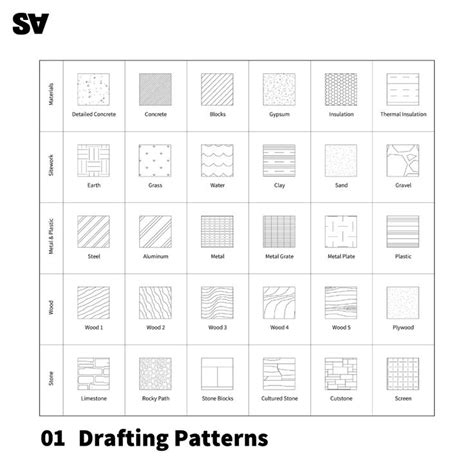 Revit Patterns Library Model Drafting Studio Alternativi
