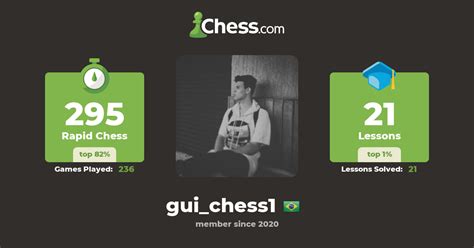 Gui Chess1 Chess Profile