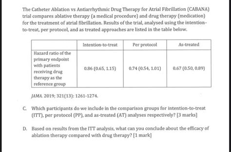 Solved The Catheter Ablation Vs Antiarrhythmic Drug Therapy