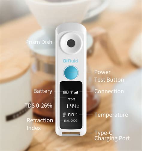 Coffee Refractometer Tds Coffee Refractometer With Atc For Testing