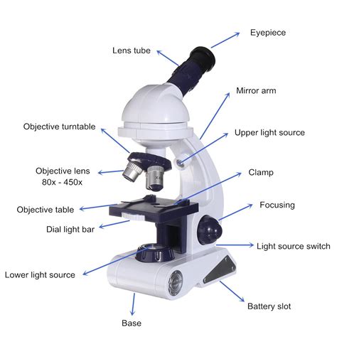 80x 450x Microscope Kit Science Lab Led Biological Vicedeal 80x 450x Microscope Kit Science Lab Led Biological Vicedeal