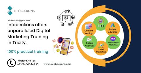 infobeckons technologies private limited on linkedin