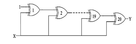 Solved If The Input Digital Circuit As Shown Below Consists Chegg
